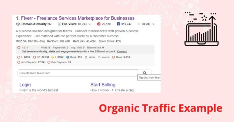 Importance of Organic Traffic in SEO - Dandah Digital